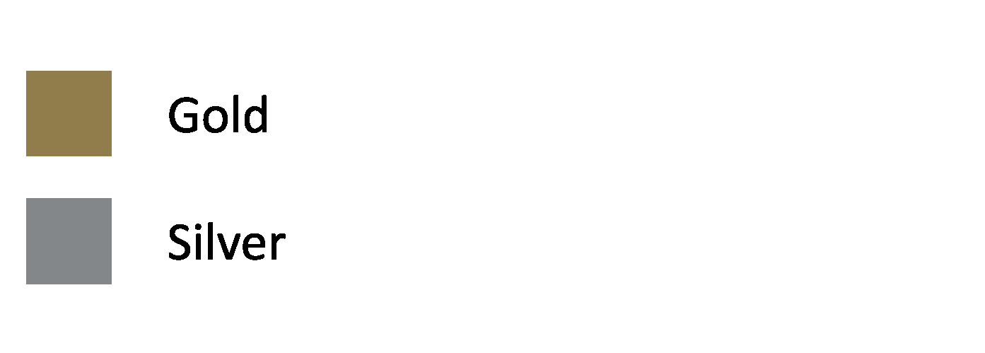 HY0220 License/Liability Card Holder - Hyline Promo